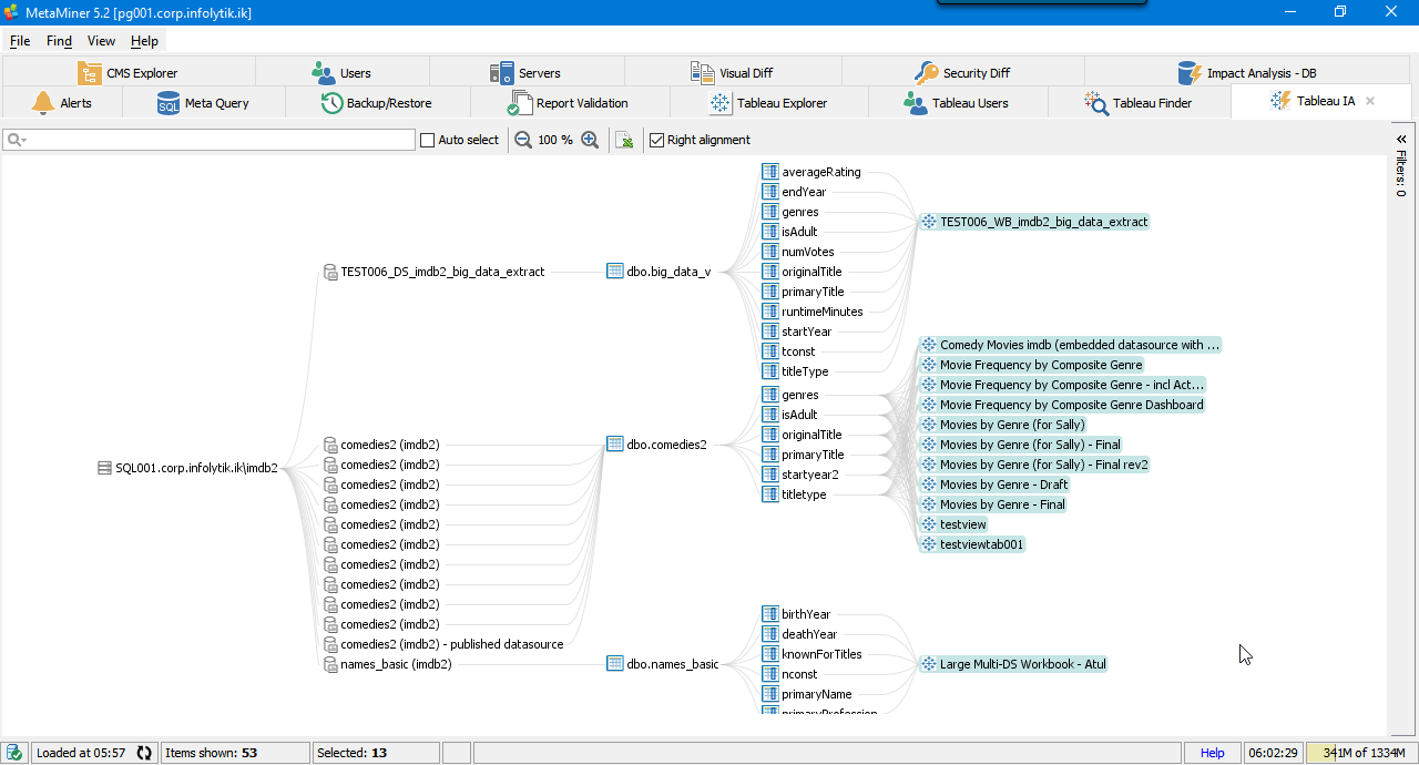 Tableau Data Lineage & Metadata Management - Infolytik Tableau Data Lineage & Metadata Management - Infolytik